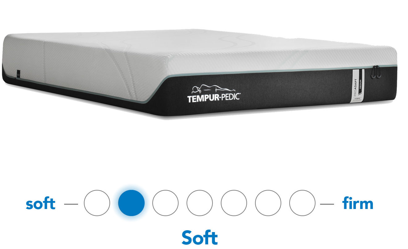 When buying a mattress, consider memory foam | Bed'r Mattress